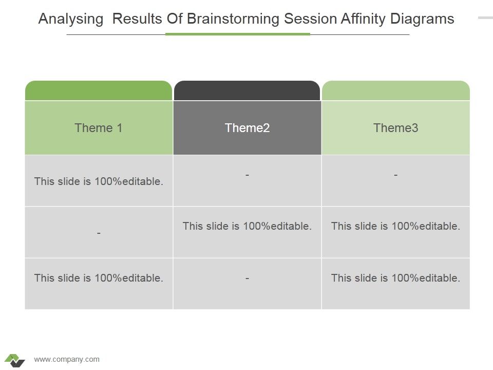 Analysing Results Of Brainstorming Session Affinity Diagrams Ppt ... Analysing Results Of Brainstorming Session Affinity Diagrams Ppt ...