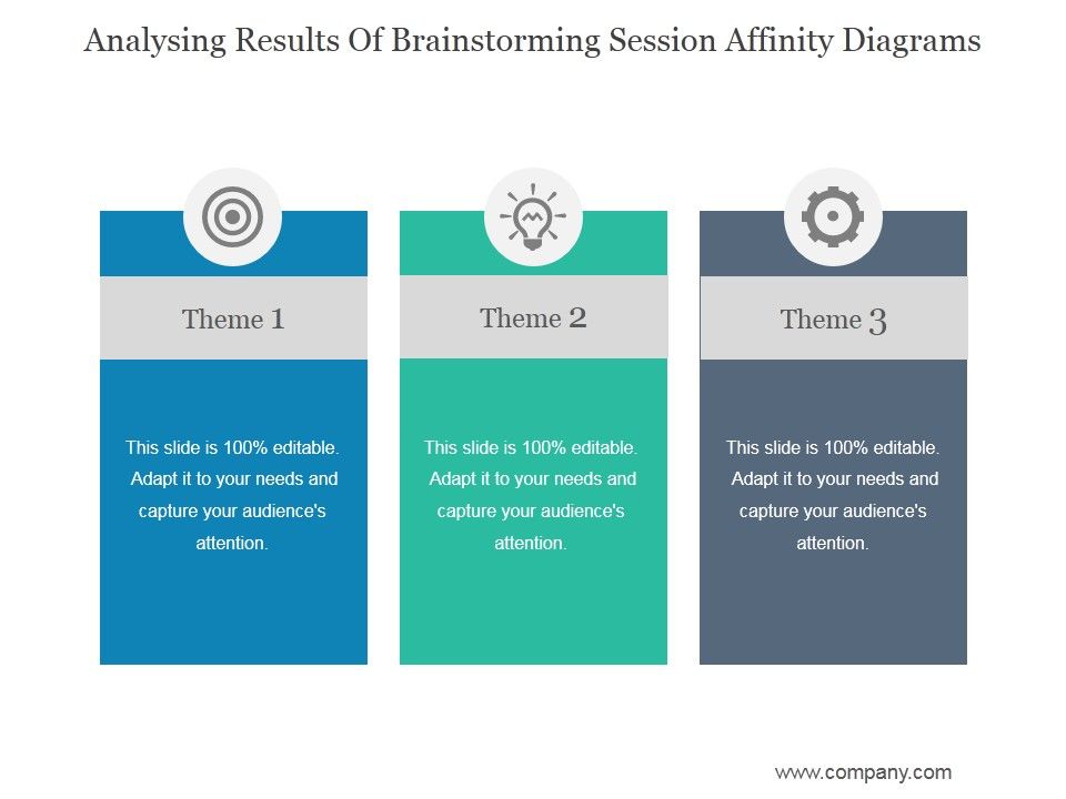 Analysing Results Of Brainstorming Session Affinity Diagrams Ppt ... Analysing Results Of Brainstorming Session Affinity Diagrams Ppt ...
