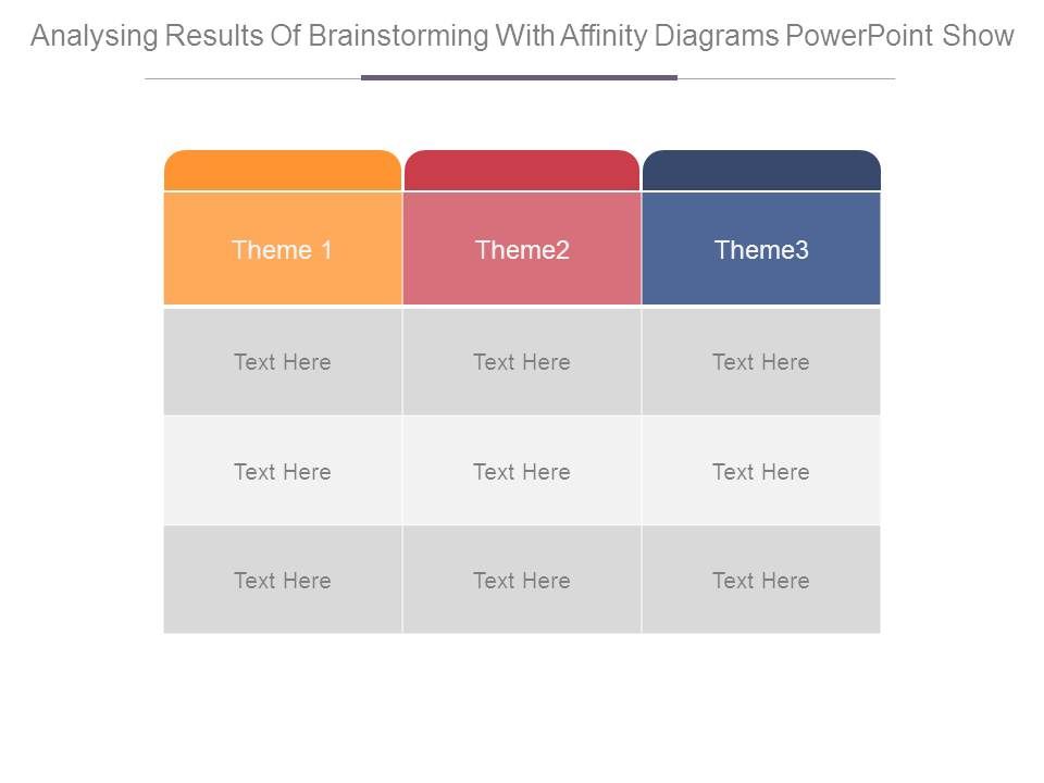 Analysing Results Of Brainstorming With Affinity Diagrams Powerpoint Show Analysing Results Of Brainstorming With Affinity Diagrams Powerpoint Show