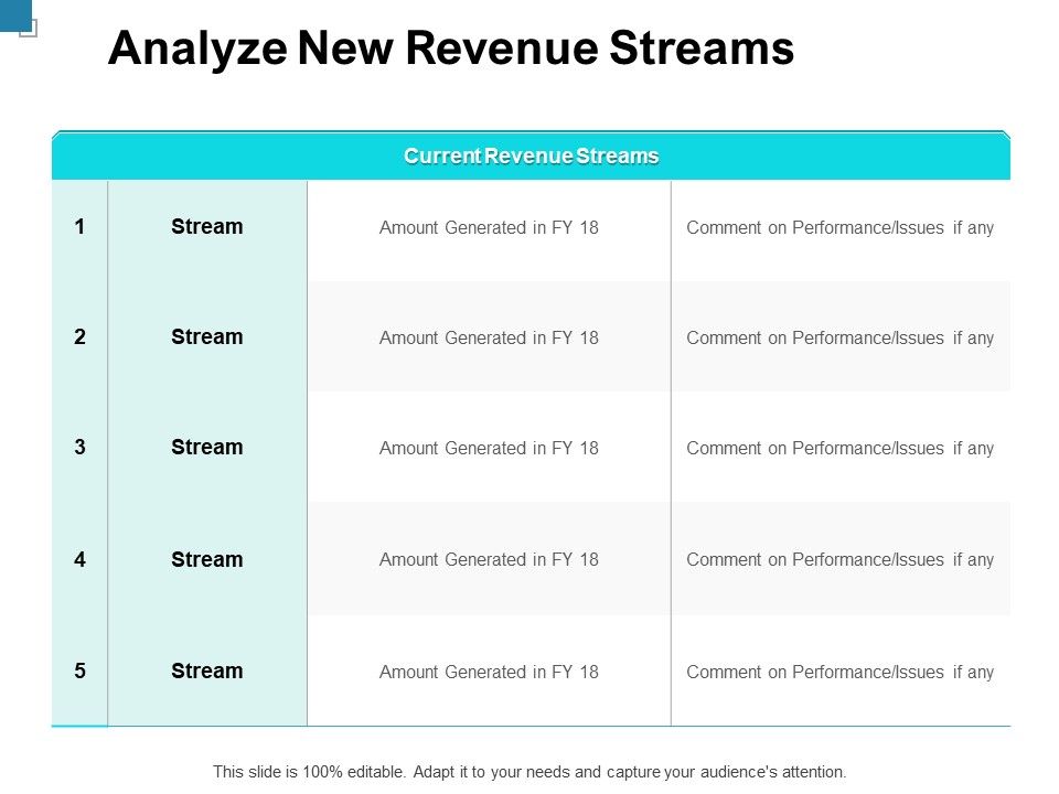 Analyze New Revenue Streams Performance Ppt PowerPoint Presentation ... Analyze New Revenue Streams Performance Ppt PowerPoint Presentation ...