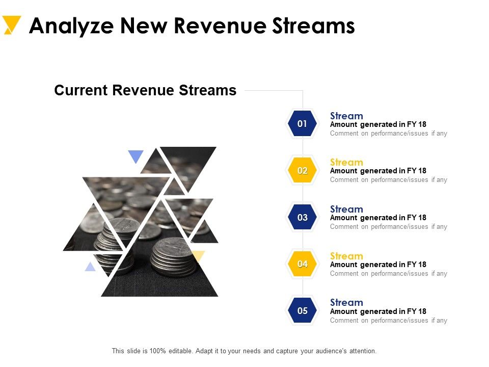 Analyze New Revenue Streams Ppt PowerPoint Presentation Infographic ... Analyze New Revenue Streams Ppt PowerPoint Presentation Infographic ...