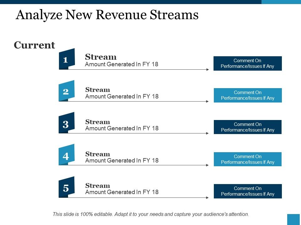 Analyze New Revenue Streams Ppt PowerPoint Presentation Outline Picture Analyze New Revenue Streams Ppt PowerPoint Presentation Outline Picture