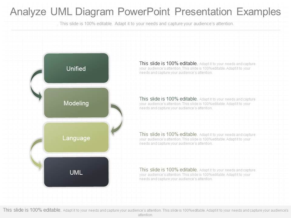Analyze Uml Diagram Powerpoint Presentation Examples Analyze Uml Diagram Powerpoint Presentation Examples