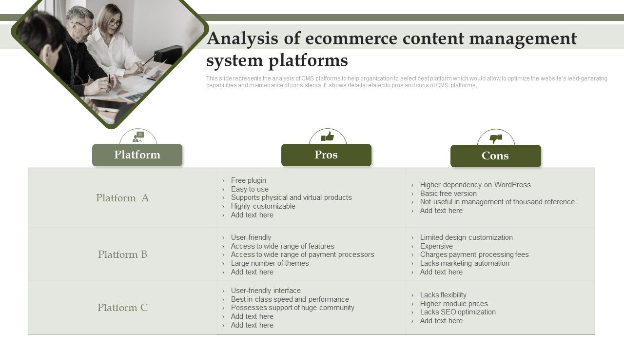 Analyzing And Deploying Effective Cms Analysis Of Ecommerce Content