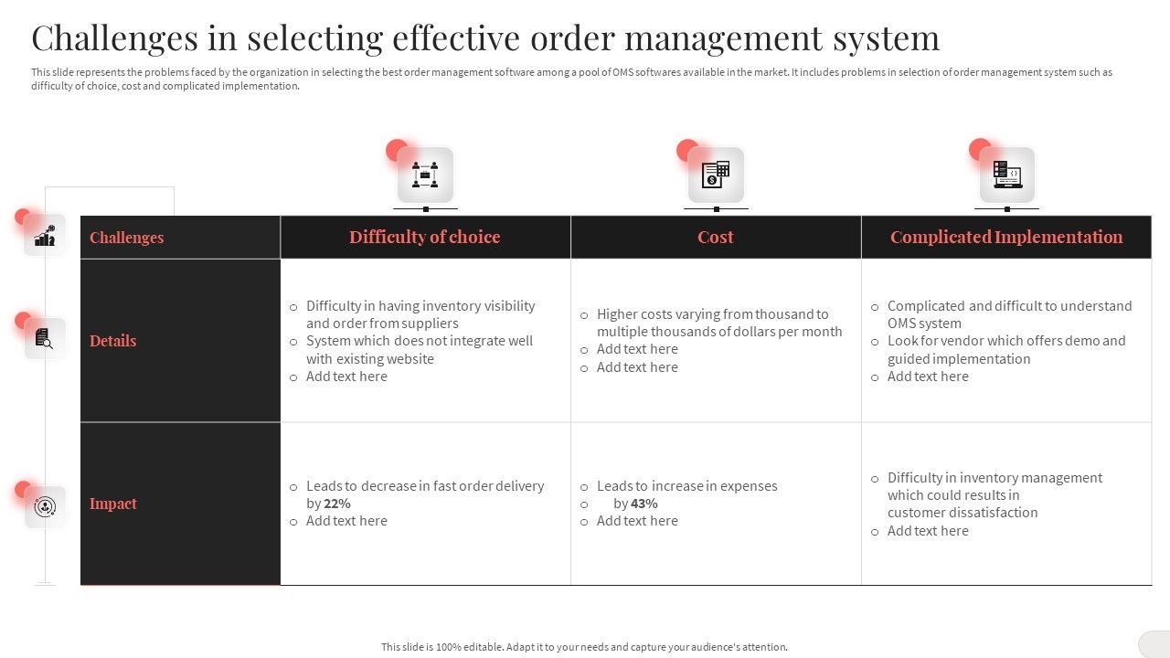 Analyzing And Implementing Effective CMS Challenges In Selecting ... Analyzing And Implementing Effective CMS Challenges In Selecting ...