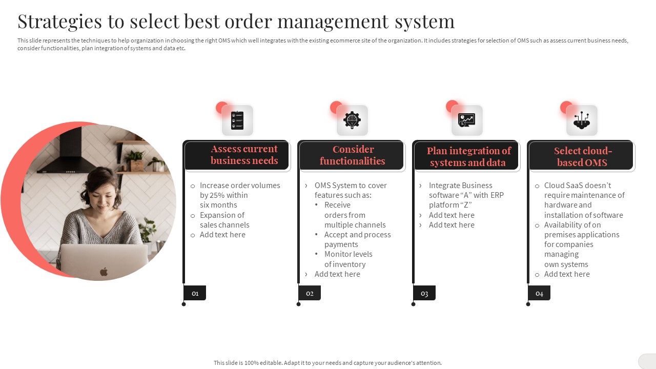 Analyzing And Implementing Effective Cms Strategies To Select Best