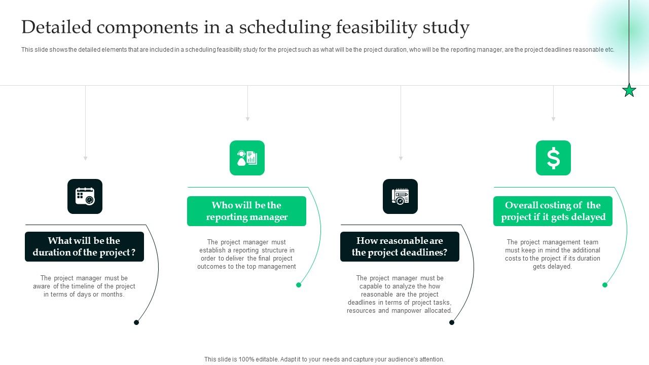 Analyzing The Economic Detailed Components In A Scheduling Feasibility Study Background PDF