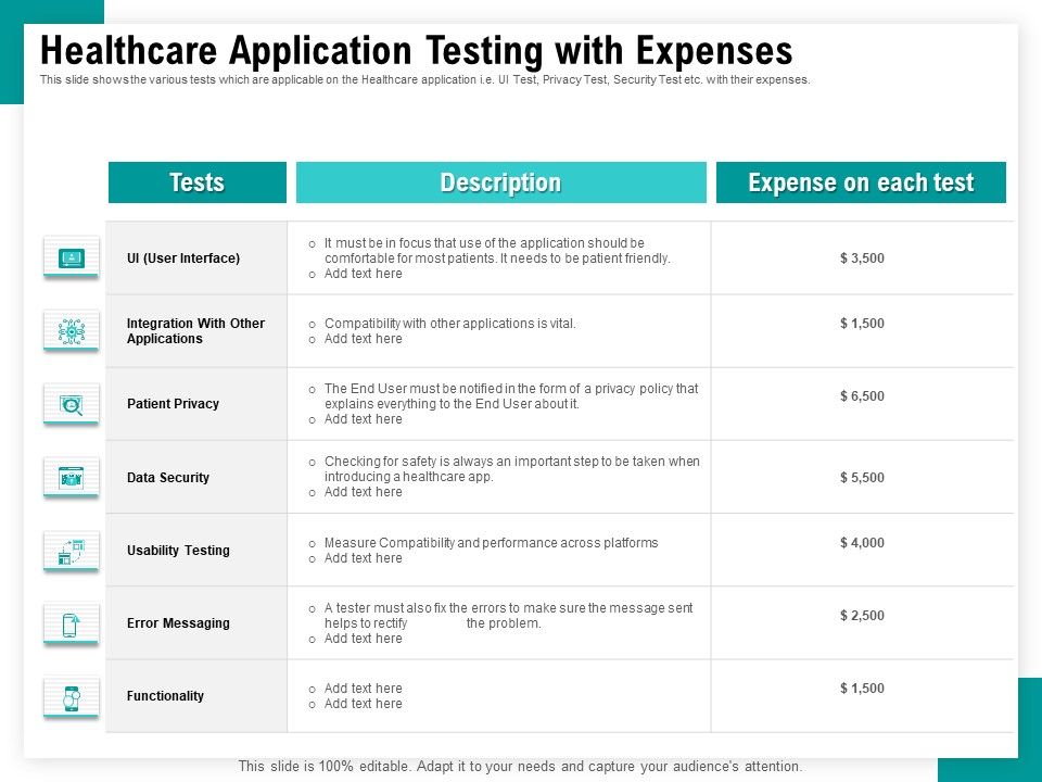 Android Framework For Apps Development And Deployment Healthcare Application Testing With 