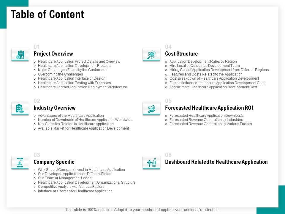 Android Framework For Apps Development And Deployment Table Of Content Ppt