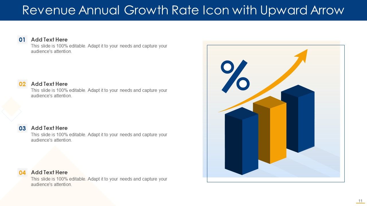 Annual Growth Rate Ppt PowerPoint Presentation Complete With Slides Annual Growth Rate Ppt PowerPoint Presentation Complete With Slides