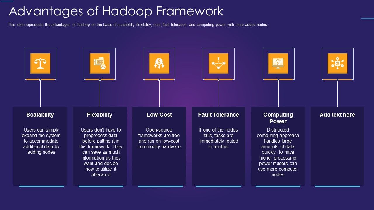 Apache Hadoop IT Advantages Of Hadoop Framework Pictures PDF Apache Hadoop IT Advantages Of Hadoop Framework Pictures PDF