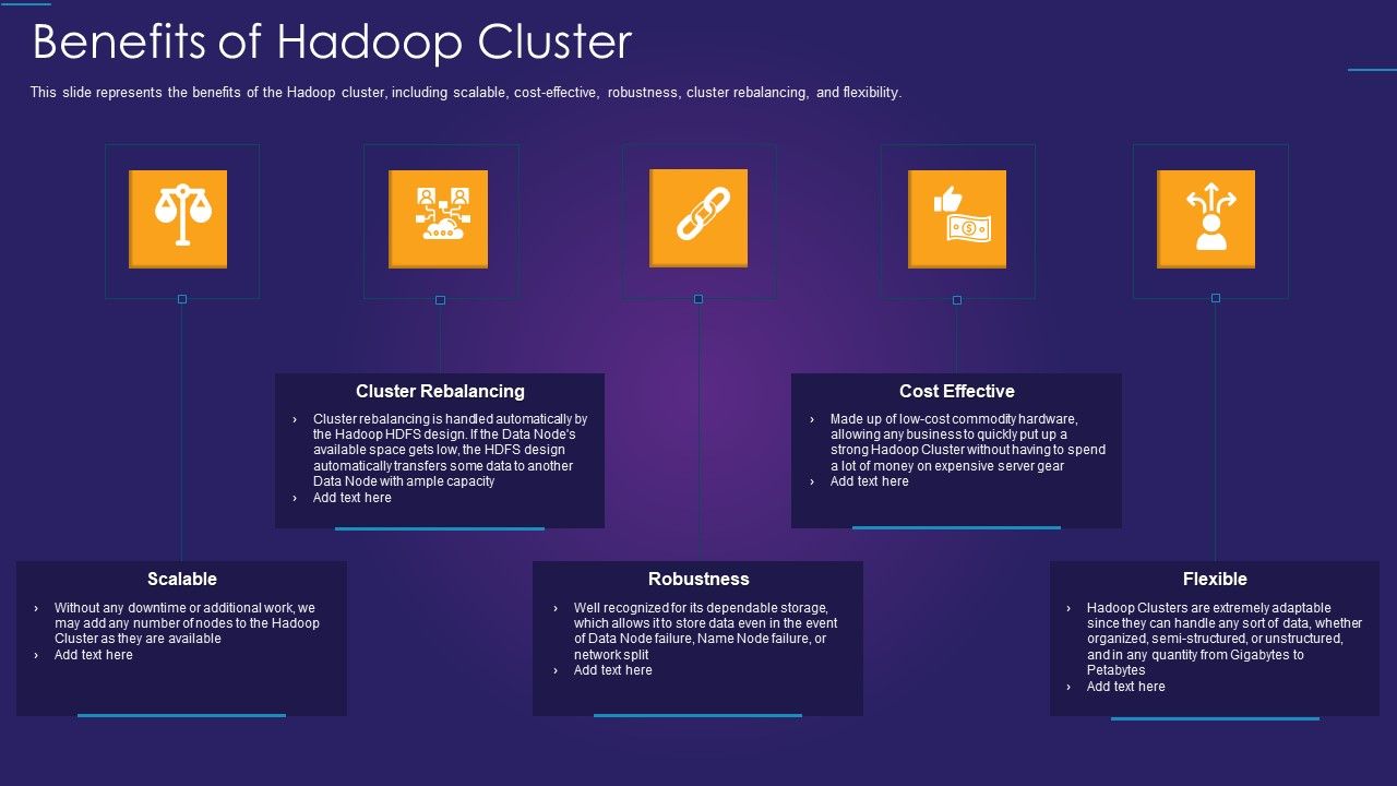 Apache Hadoop IT Benefits Of Hadoop Cluster Portrait PDF Apache Hadoop IT Benefits Of Hadoop Cluster Portrait PDF