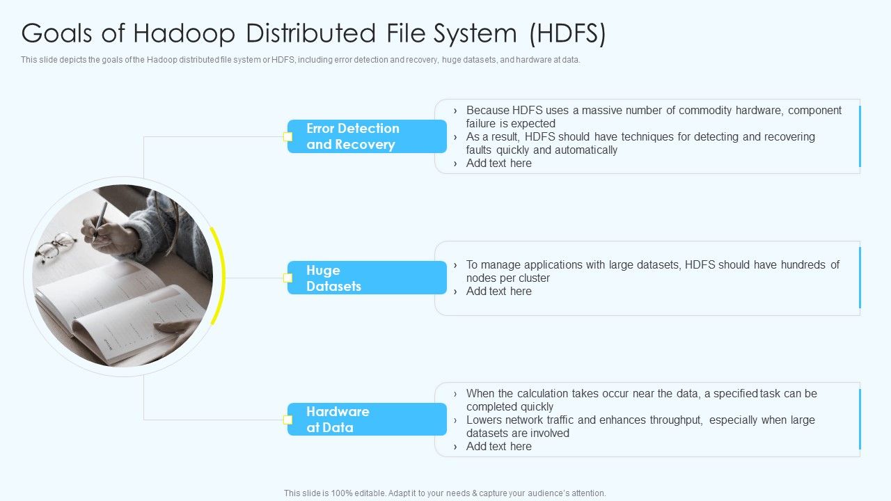 Apache Hadoop Software Deployment Goals Of Hadoop Distributed File ... Apache Hadoop Software Deployment Goals Of Hadoop Distributed File ...