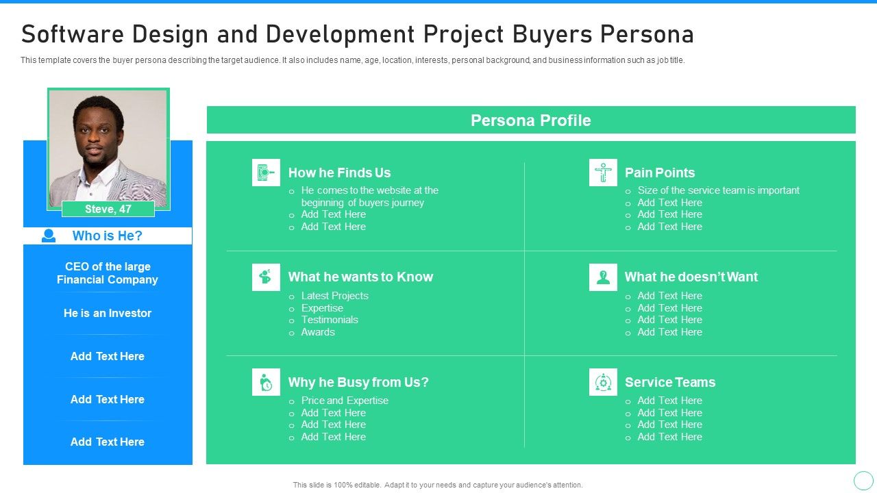 Application Designing And Programming Playbook Software Design And ...