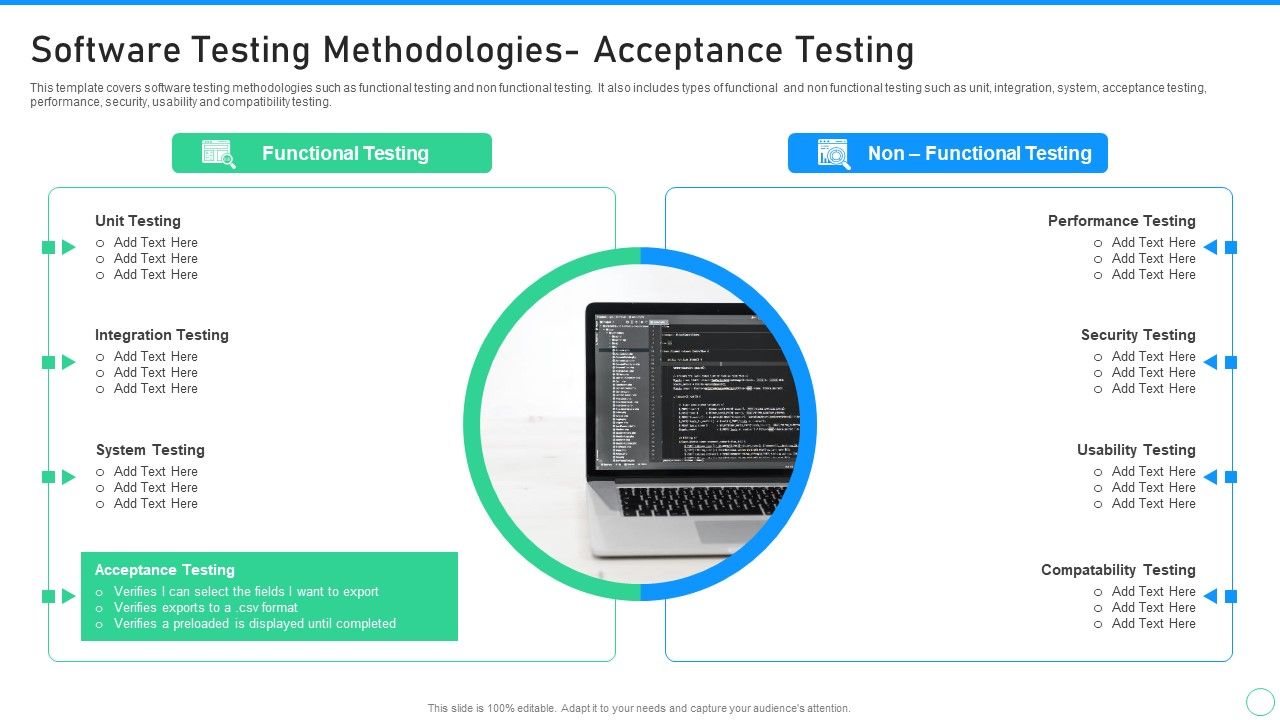 Application Designing And Programming Playbook Software Testing ... Application Designing And Programming Playbook Software Testing ...