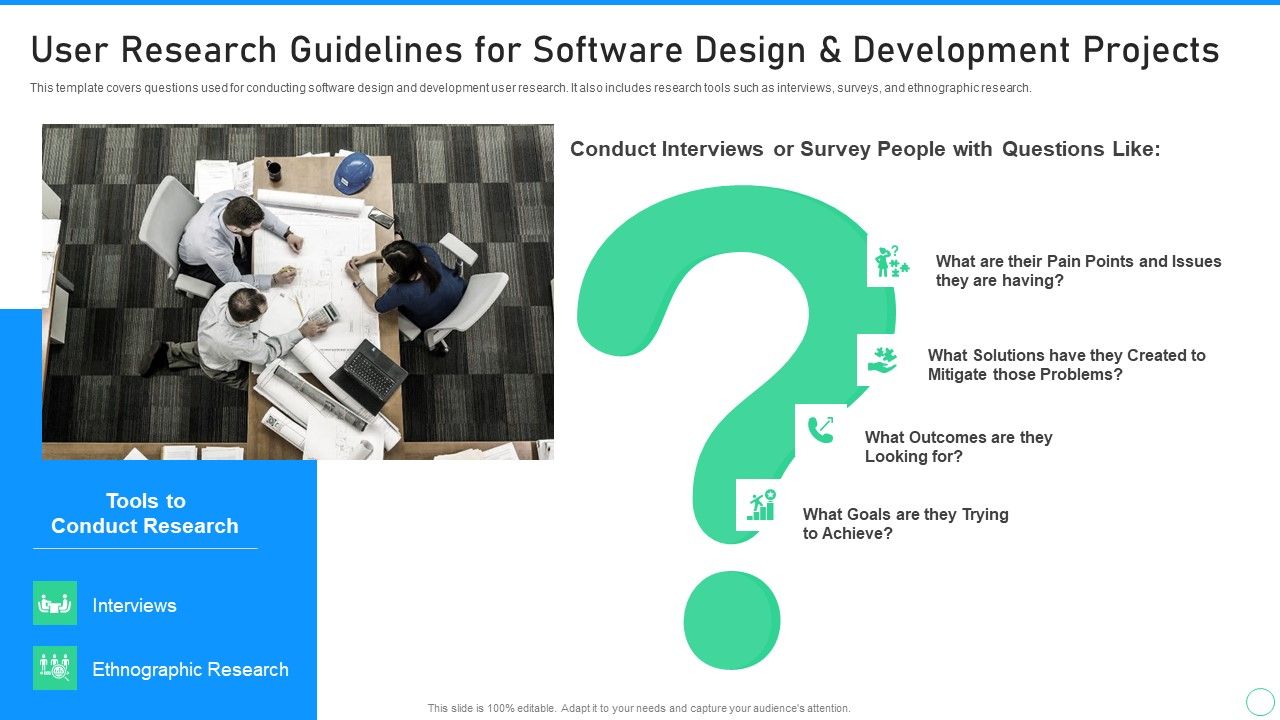 Application Designing And Programming Playbook User Research Guidelines ...