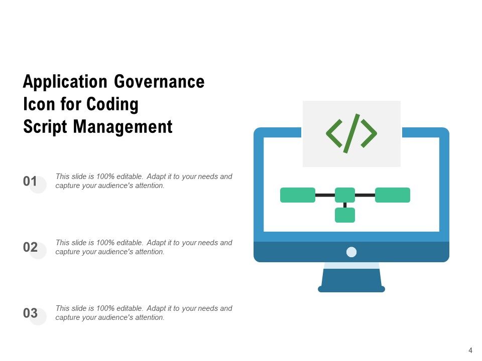 Application Management And Governance Ppt PowerPoint Presentation Complete Deck