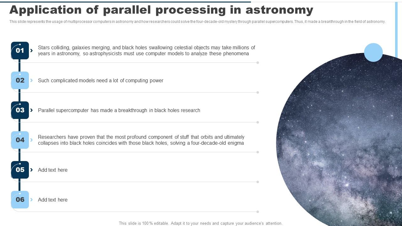 Application Of Parallel Processing In Astronomy Ppt PowerPoint Presentation File Infographic ...