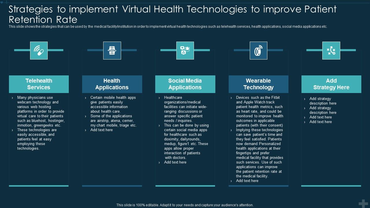 Application Patient Satisfaction Tactics Enhance Clinical Results ... Application Patient Satisfaction Tactics Enhance Clinical Results ...
