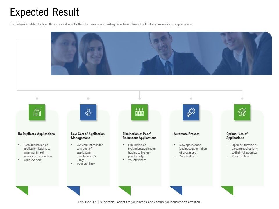 Application Performance Management Expected Result Ppt Outline Objects Pdf