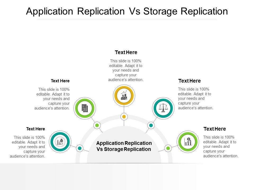 Application Replication Vs Storage Replication Ppt Powerpoint