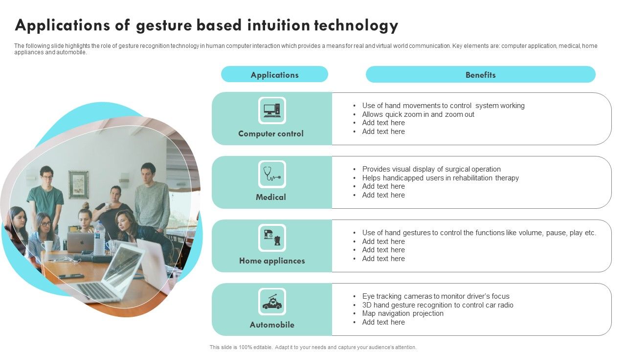 Applications Of Gesture Based Intuition Technology Ppt Pictures Show PDF