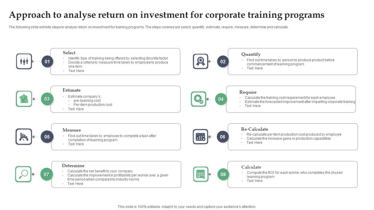 Approach To Analyse Return On Investment For Corporate Training Programs Pp