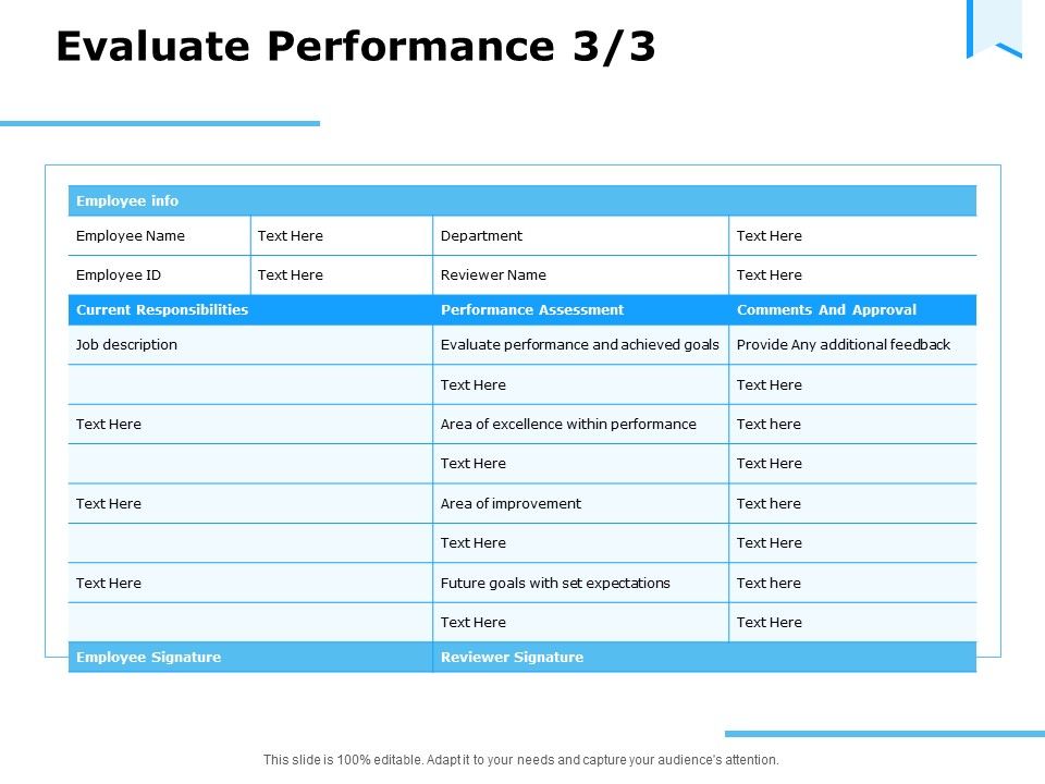 Approaches Talent Management Workplace Evaluate Performance Approval ...