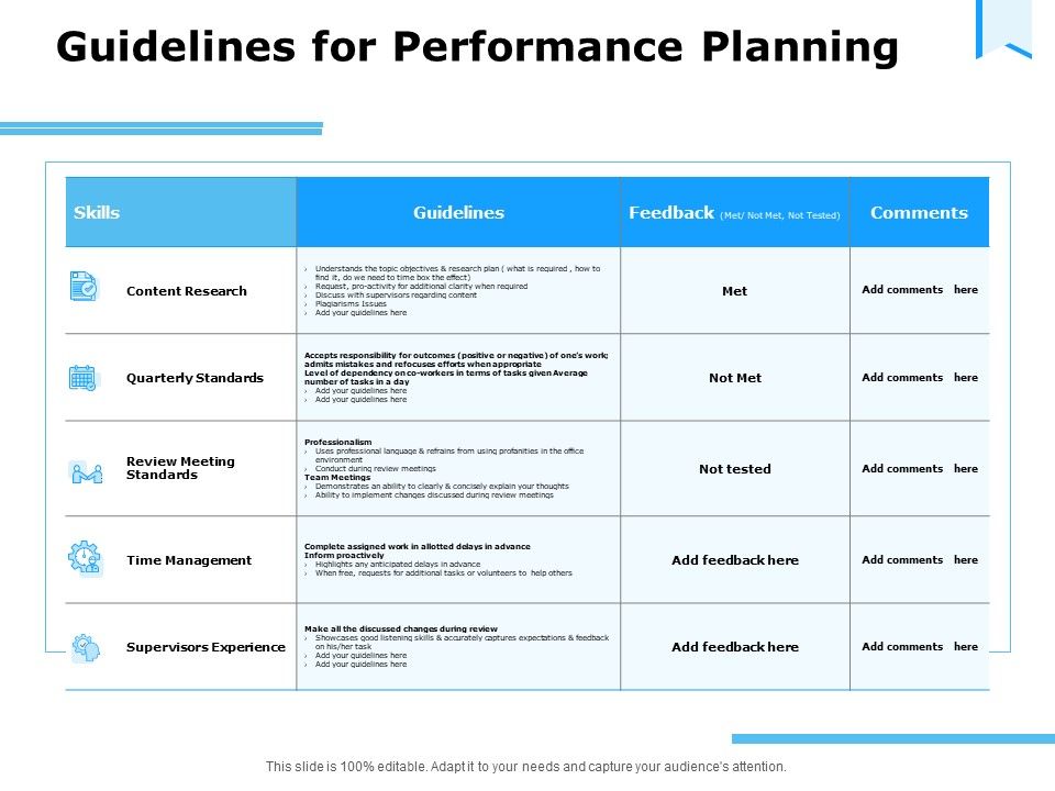 Approaches Talent Management Workplace Guidelines For Performance ...