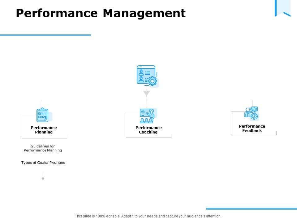 Approaches Talent Management Workplace Performance Management Portrait PDF