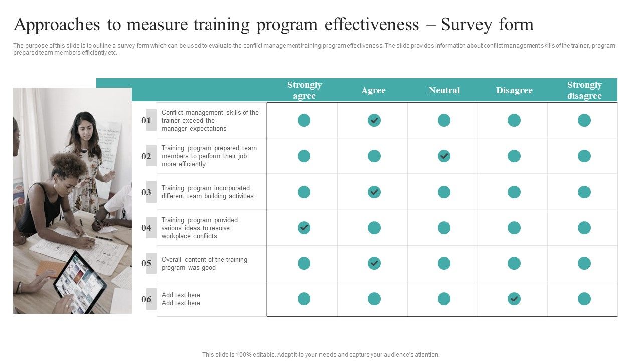 Approaches To Measure Training Program Effectiveness Common Conflict Situations Graphics PDF