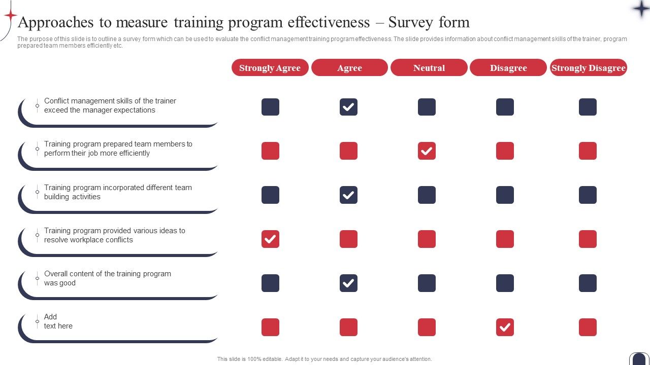 Approaches To Measure Training Program Effectiveness Workplace Conflict Brochure PDF