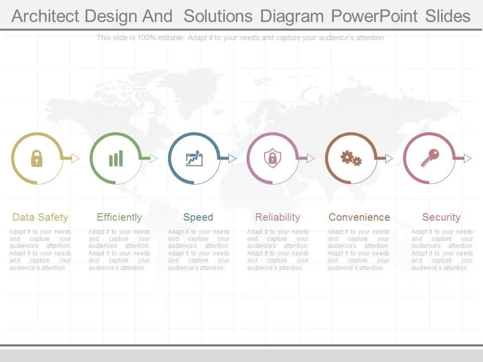 Architect Design And Solutions Diagram Powerpoint Slides