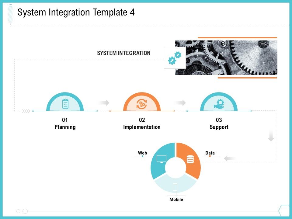 Architecture For System Integration Template 4 Ppt Portfolio Design ... Architecture For System Integration Template 4 Ppt Portfolio Design ...