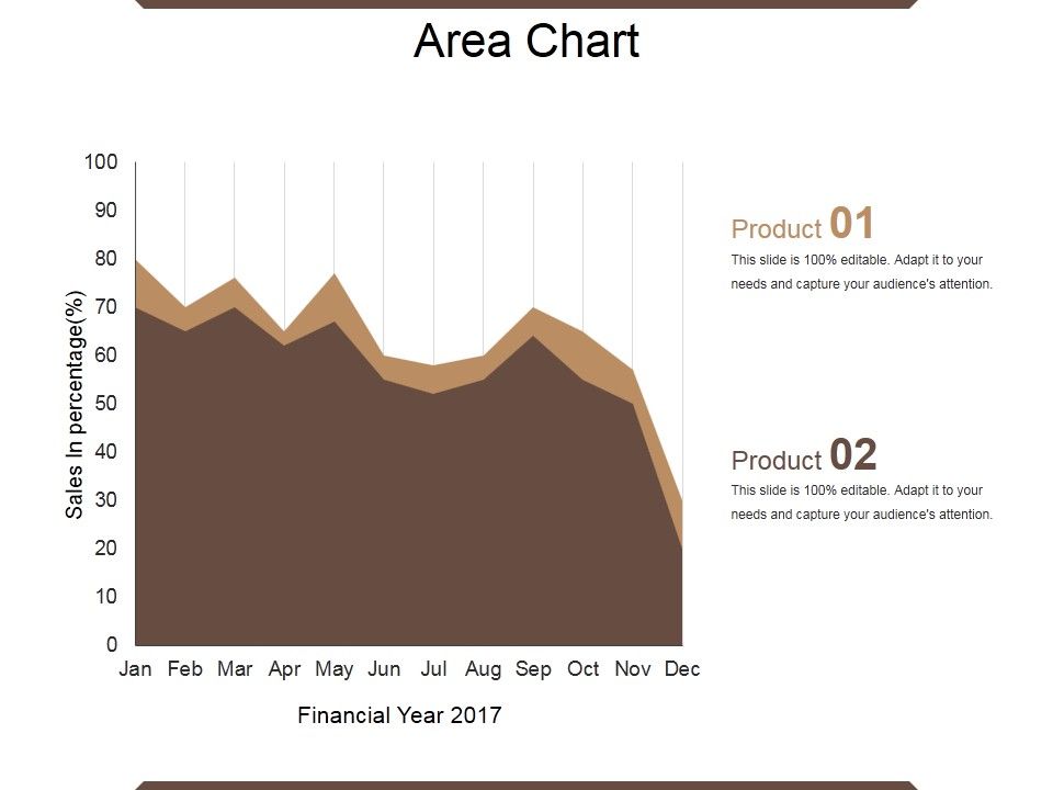 Area Chart Ppt PowerPoint Presentation Gallery Icons Area Chart Ppt PowerPoint Presentation Gallery Icons