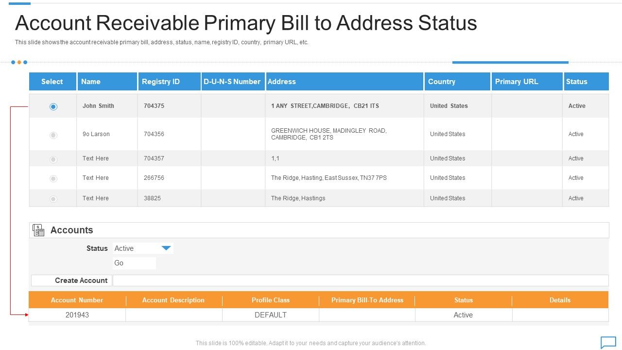 Arrears Management For Collections And Billing Account Receivable ... Arrears Management For Collections And Billing Account Receivable ...