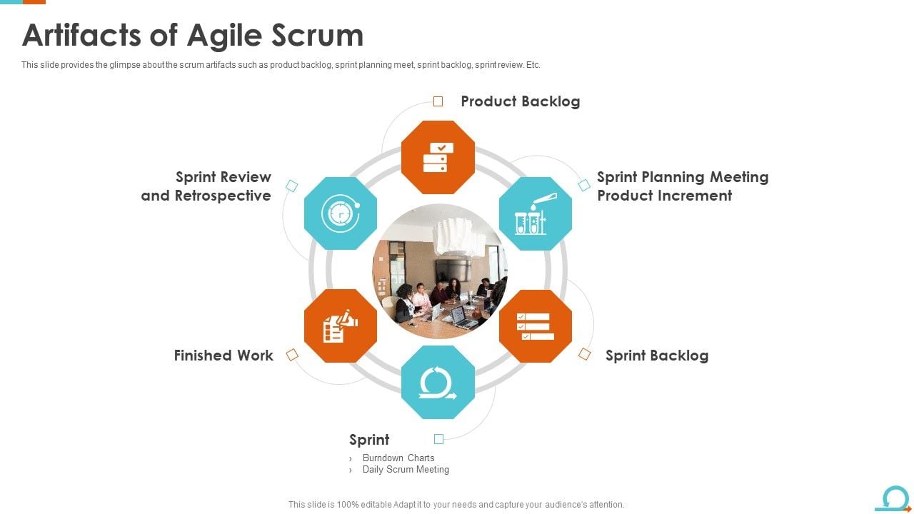 Artifacts Of Agile Scrum Ppt Infographics Design Templates Pdf