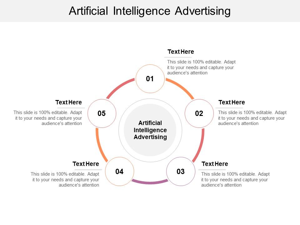 Artificial Intelligence Advertising Ppt PowerPoint Presentation Model Deck Cpb