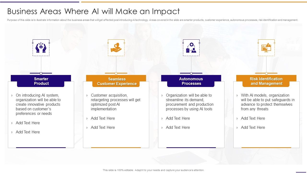 Artificial Intelligence For IT Operations Playbook Business Areas Where AI Will Make An Impact ...