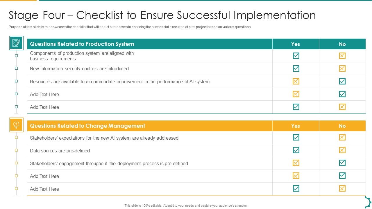 Artificial Intelligence Playbook Stage Four Checklist To Ensure ... Artificial Intelligence Playbook Stage Four Checklist To Ensure ...