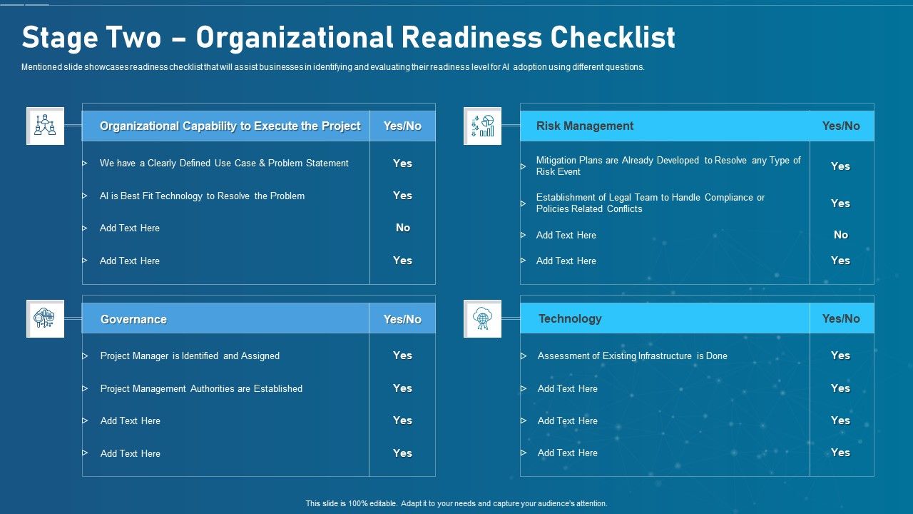 Artificial Intelligence Transformation Playbook Stage Two ... Artificial Intelligence Transformation Playbook Stage Two ...