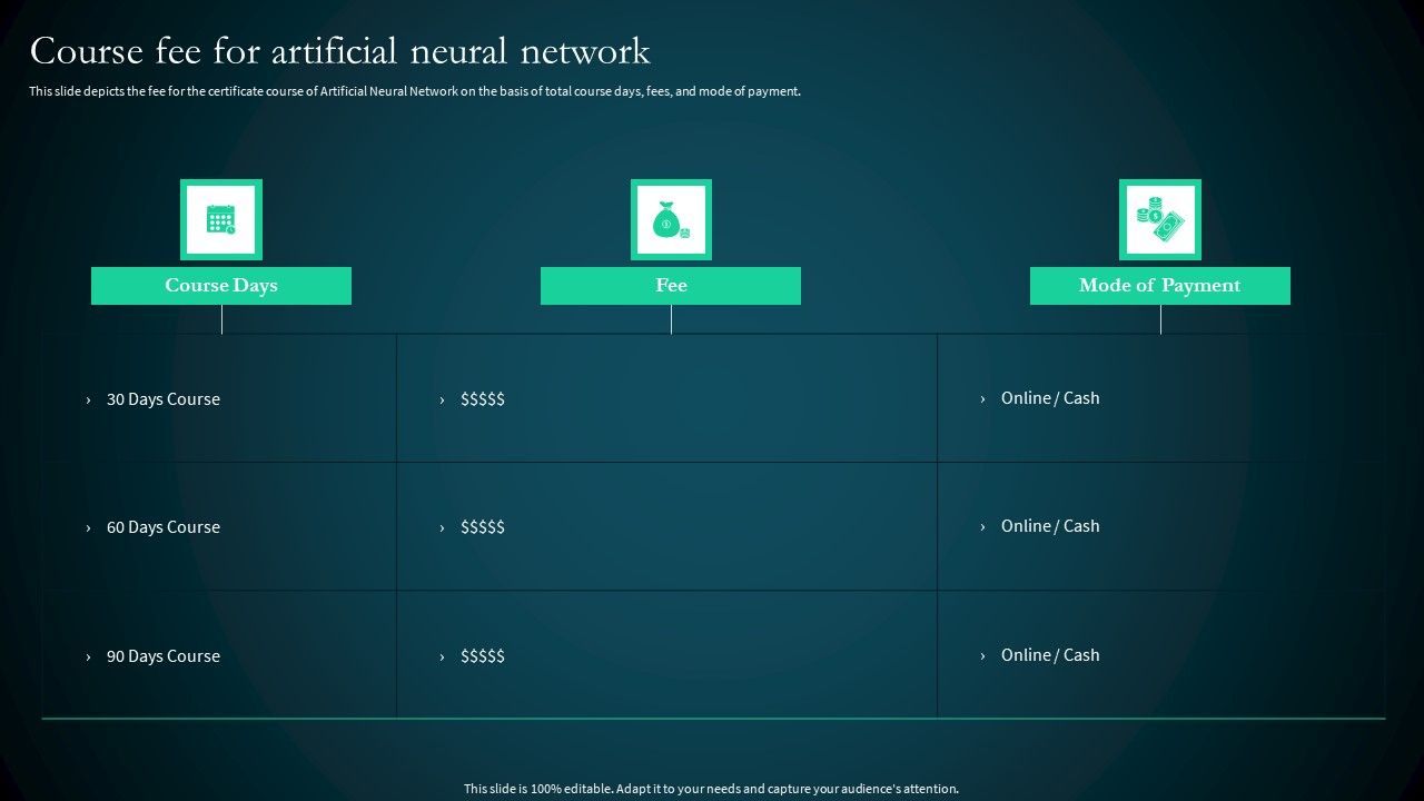 Artificial Reural Network Ann Computational Model Course Fee For ... Artificial Reural Network Ann Computational Model Course Fee For ...