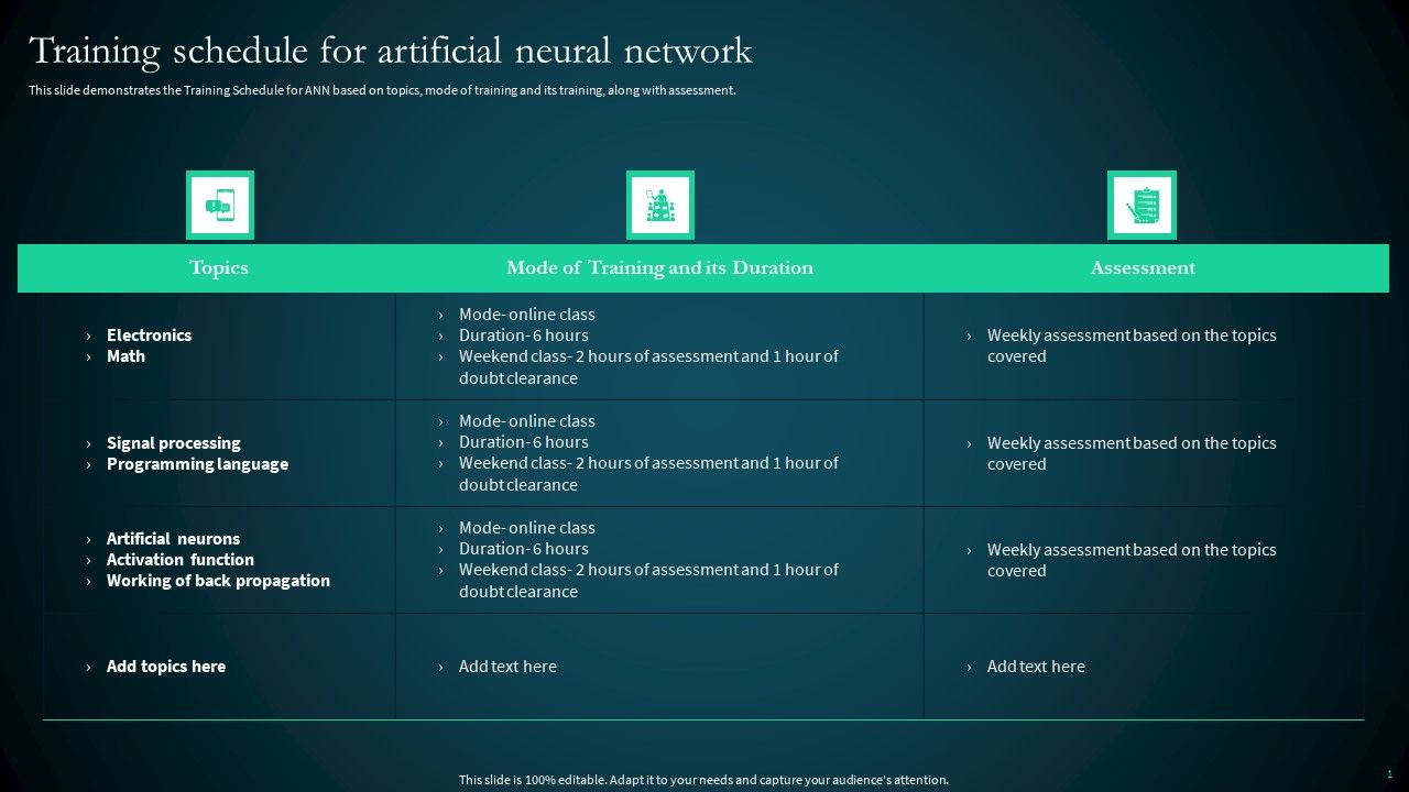 Artificial Reural Network Ann Computational Model Training Schedule For ... Artificial Reural Network Ann Computational Model Training Schedule For ...