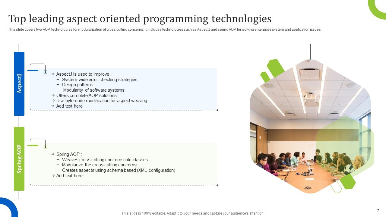 Aspect Oriented Programming Ppt Powerpoint Presentation Complete Deck With Slides