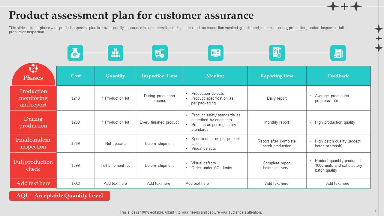 Assessment Ppt Powerpoint Presentation Complete Deck With Slides