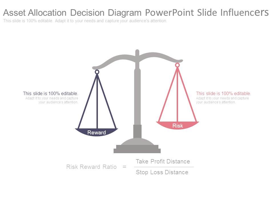Asset Allocation Decision Diagram Powerpoint Slide Influencers