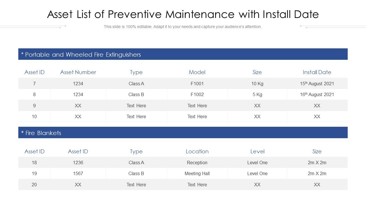 Asset List Of Preventive Maintenance With Install Date Ppt PowerPoint Prese