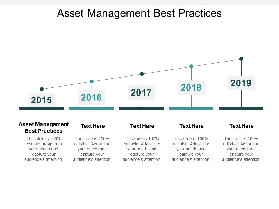 Asset Management Best Practices Ppt PowerPoint Presentation Outline ... Asset Management Best Practices Ppt PowerPoint Presentation Outline ...