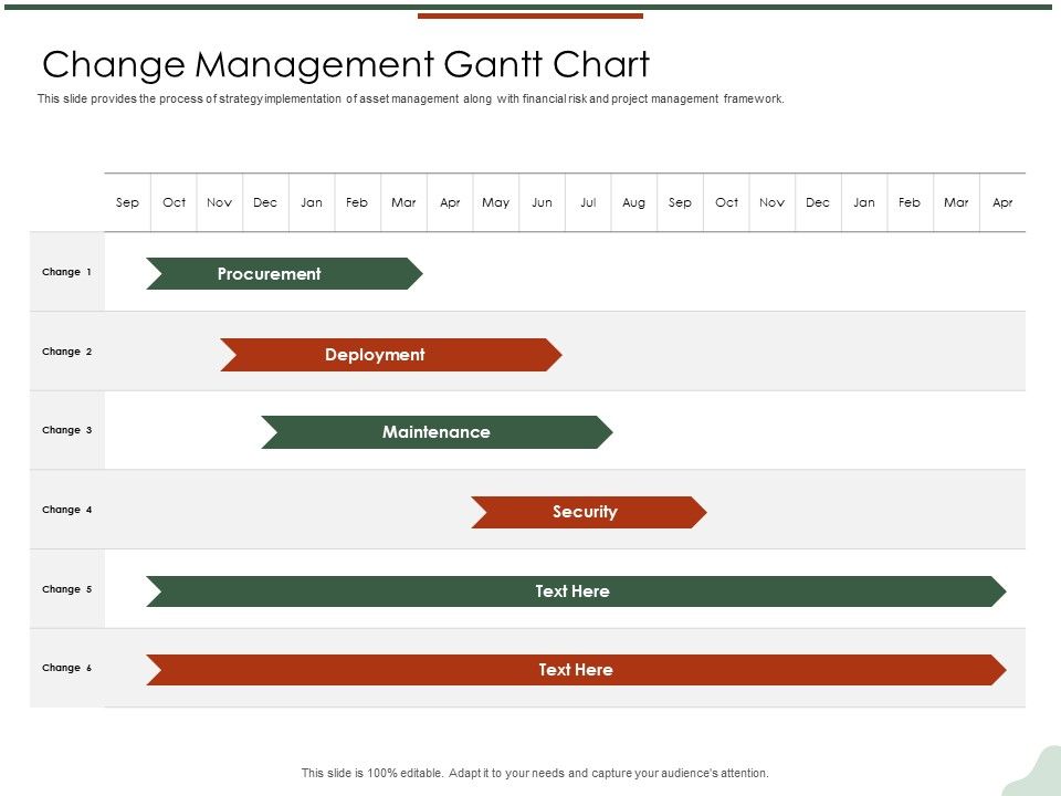 Asset Management Lifecycle Optimization Procurement Change Management ... Asset Management Lifecycle Optimization Procurement Change Management ...