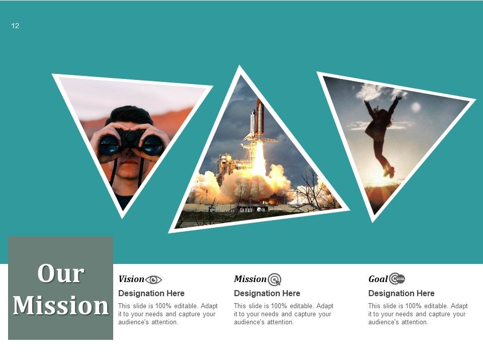 Assets Utilization Ppt Powerpoint Presentation Complete Deck With Slides